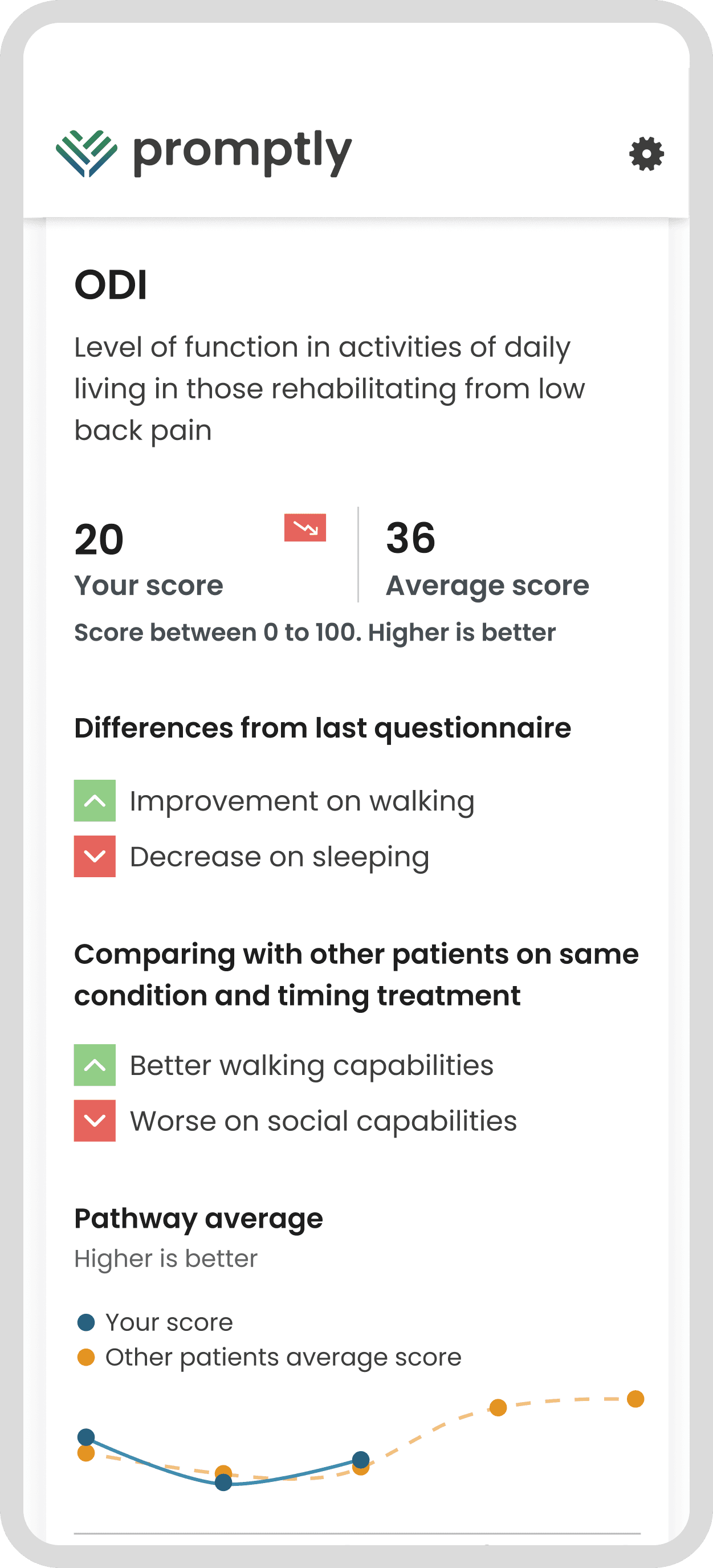 Data Collection - Augment your insights